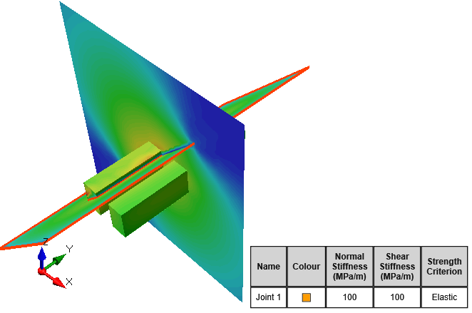EX3 Documentation | Overlay Tables